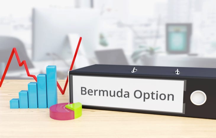 Generating Wealth with Bermuda Options: Exploring Trade Examples and ...