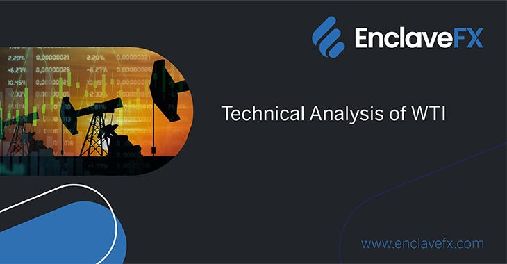 Technical Analysis of WTI - EnclaveFX Limited - Medium