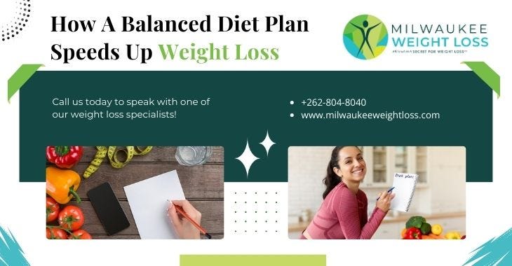 How A Balanced Diet Plan Speeds Up Weight Loss | by Michael James | Jun ...