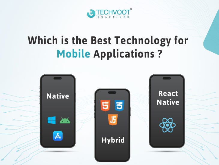 Native, Hybrid and React native — Which is the best technology for mobile applications ? | by ...