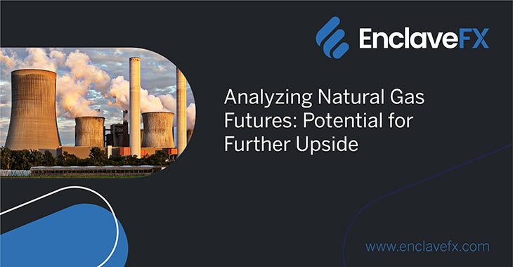 Analyzing Natural Gas Futures: Potential for Further Upside - EnclaveFX ...