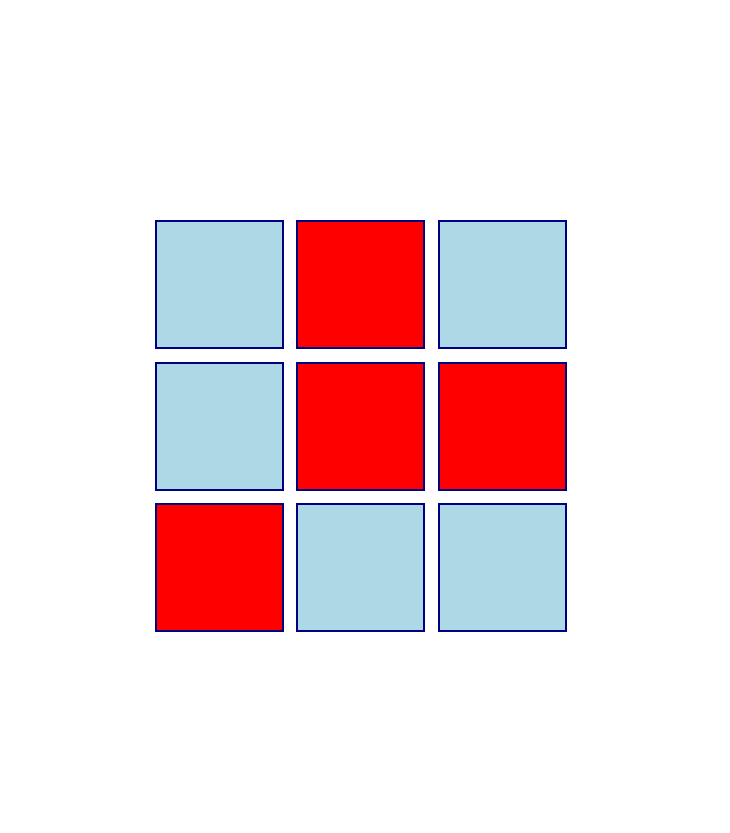 Machine Coding , Grid Lights. here you have a 2d array with 0 and 1 ...