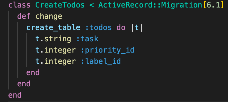 How to make a to-do web app. I made a to-do list app this week… | by ...