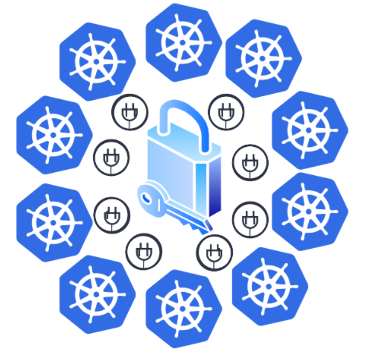 Leveraging DevSecOps for Kubernetes Security and Resilience | by Bijit ...