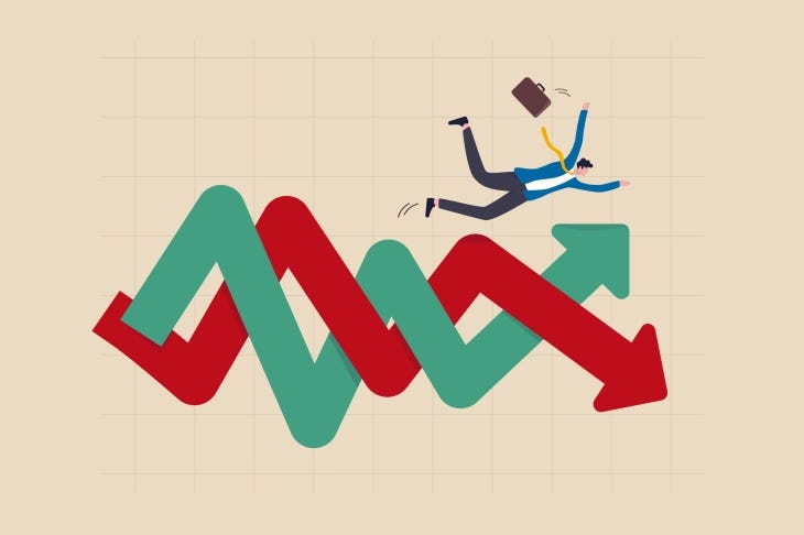 Valuation Reset: Who are the gainers and losers? | by Sandeep Kumar ...