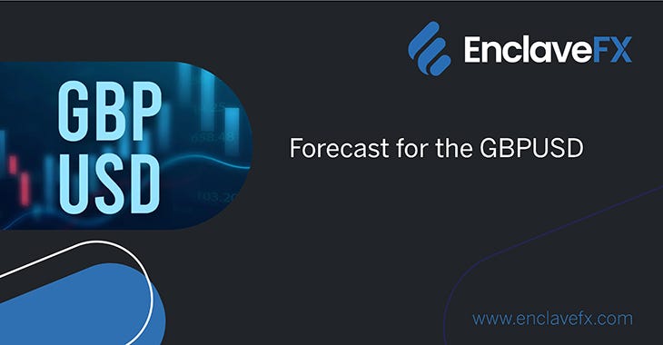 Forecast for the GBPUSD - EnclaveFX Limited - Medium