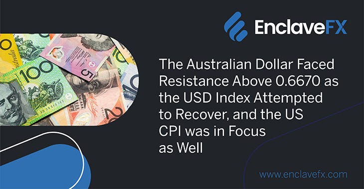 The Australian Dollar Faced Resistance Above 0.6670 as the USD Index ...