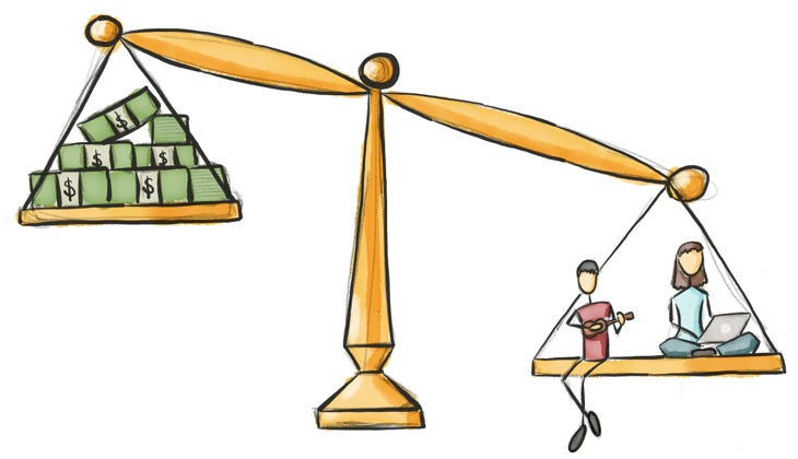 Socioeconomic Status And Education Cartoons