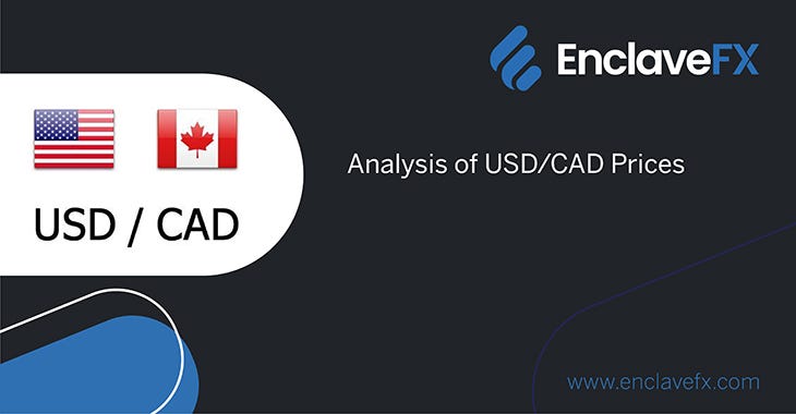 Analysis of USD/CAD Prices - EnclaveFX Limited - Medium