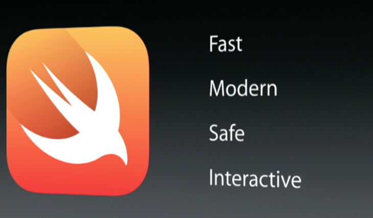 Swift bahasa pemrograman masa depan Apple | by Riza Alaudin Syah | Medium