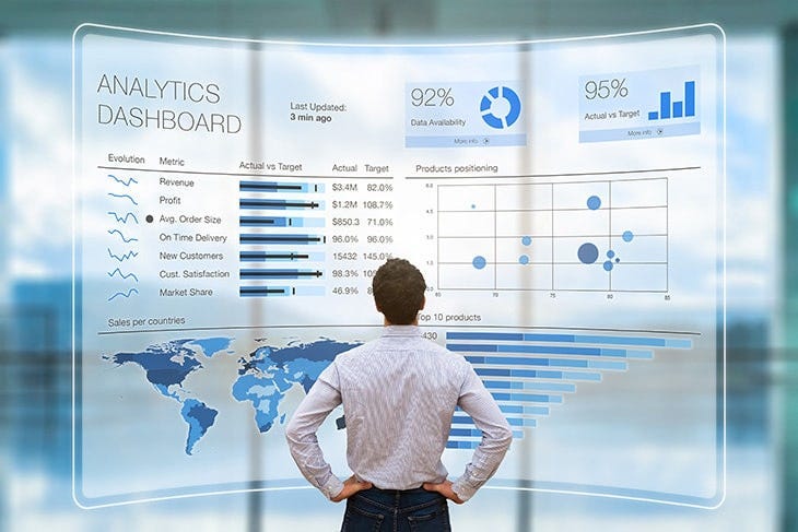 Top Data Analytics Blogs to Read. Must-read blogs for data analytics ...