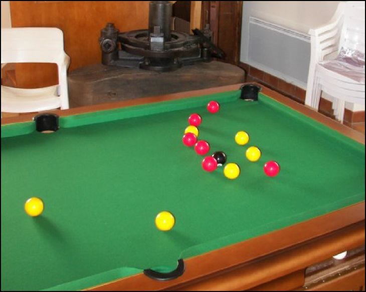 Billiard table story. The history of billiard parlor says… | by Miley ...