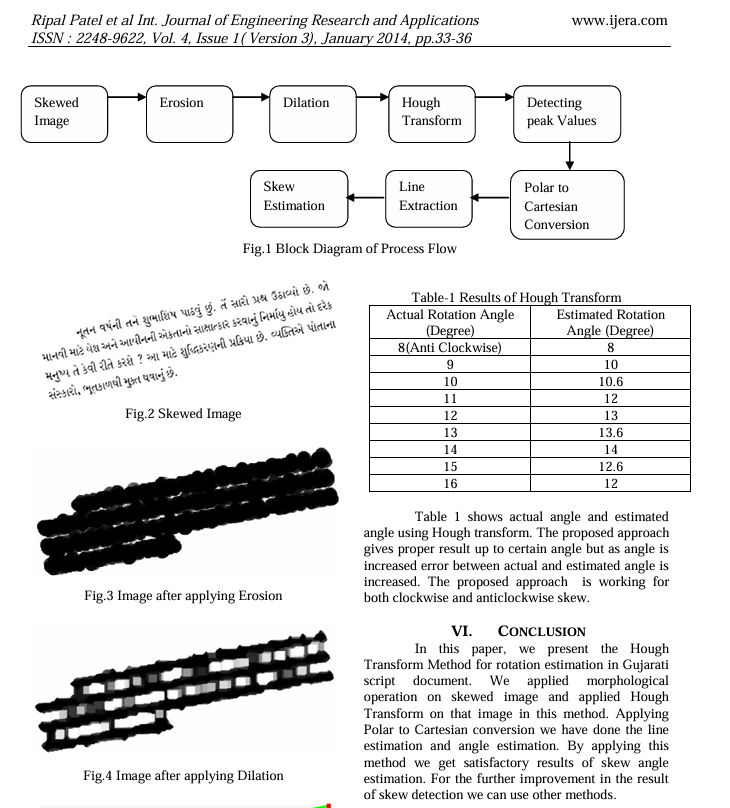 Surya OCR: A Practical Deep Dive into Multilingual OCR for Real-World ...