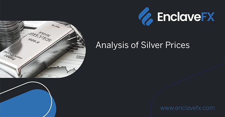 Analysis of Silver Prices - EnclaveFX Limited - Medium