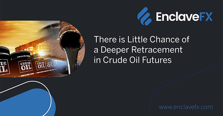 There is Little Chance of a Deeper Retracement in Crude Oil Futures ...