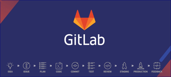 GitLab — Create a Simple Project and Run the Pipeline | by Navya | Medium