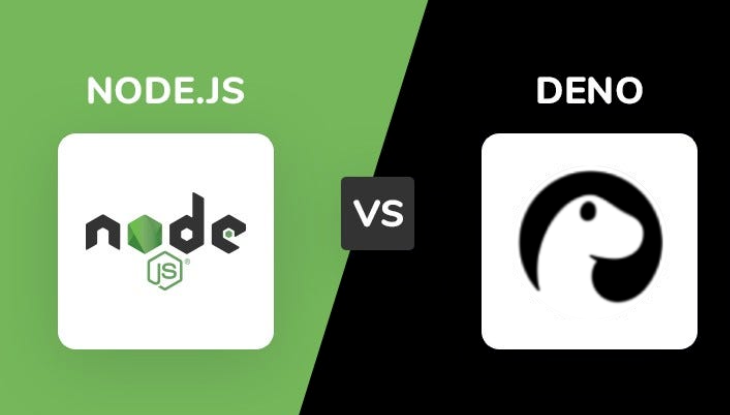 Will Deno 2.0 Replace Node.js? Understanding the Evolution of JavaScript Runtimes | by Milen ...