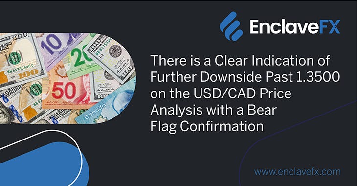 There is a Clear Indication of Further Downside Past 1.3500 on the USD ...
