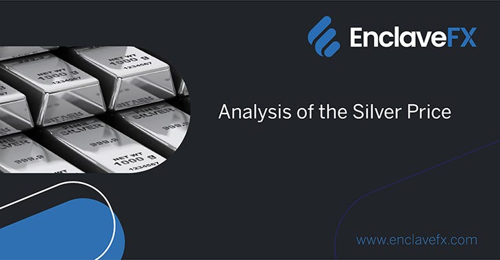 Analysis of the Silver Price - EnclaveFX Limited - Medium