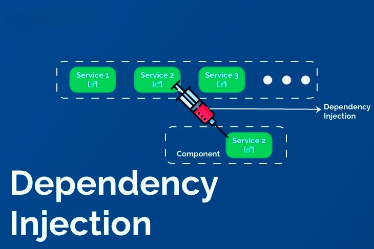 Curious About Dependency Injection but Confused by Technical Terms? Here’s What You Need to Know ...