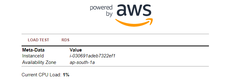 Week 1 | Compute | AWS Workshop Challenge | by Devesh Srivastava | Medium