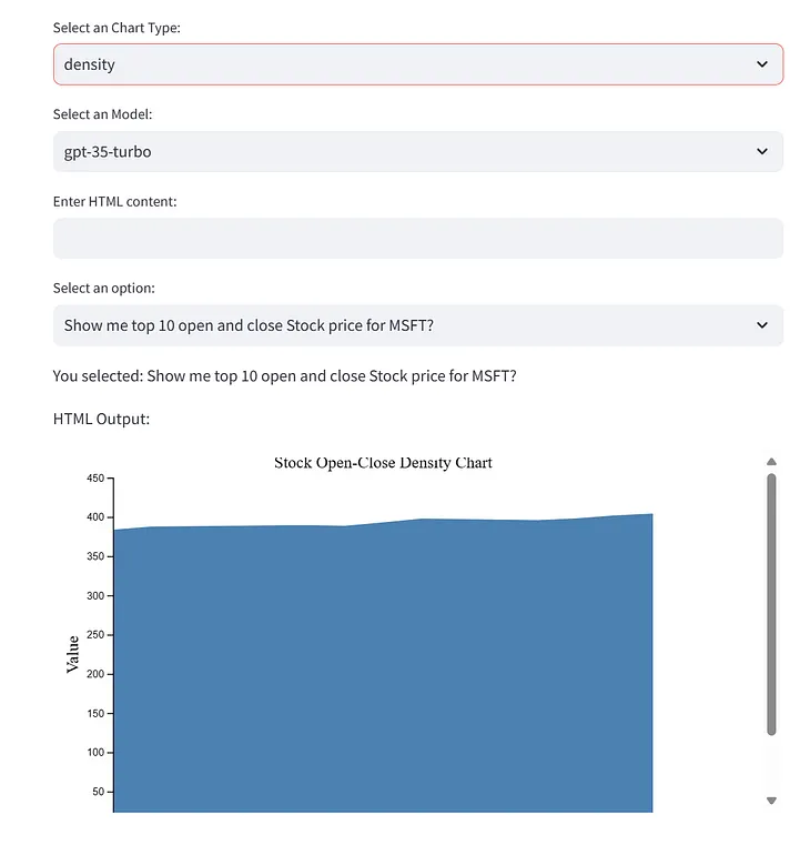 The most insightful stories about Kql - Medium