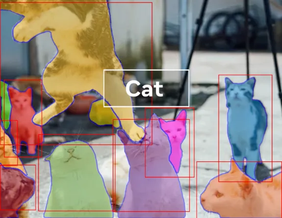 The most insightful stories about Segment Anything - Medium