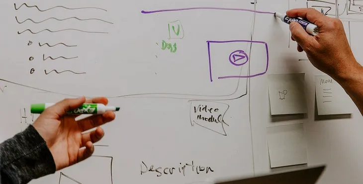 The most insightful stories about Amazon - Medium