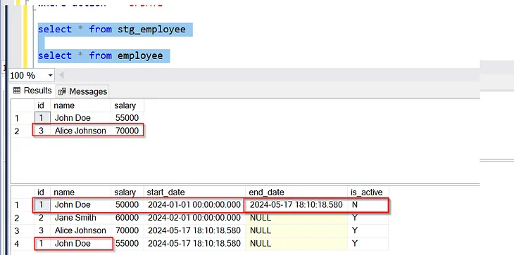 The most insightful stories about Scd Type 2 - Medium