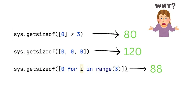 The most insightful stories about Python - Medium