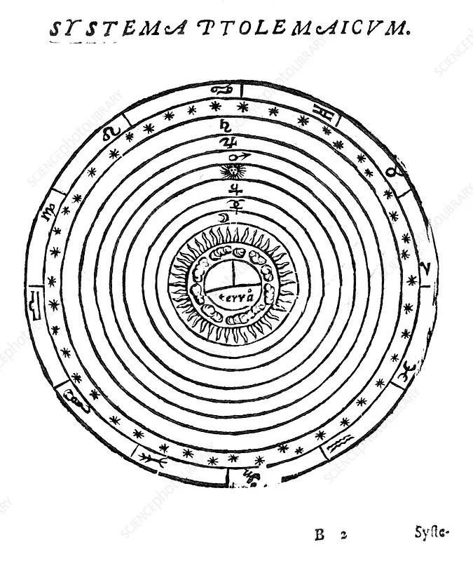 The most insightful stories about Linear Regression - Medium