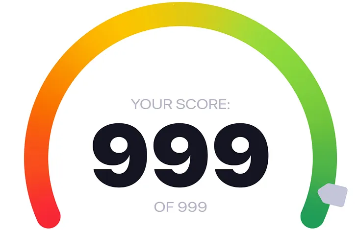 The Most Insightful Stories About Credit Risk Modelling Medium