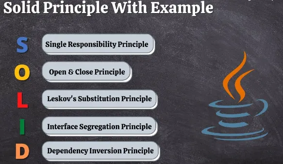 The most insightful stories about Solid Principles - Medium