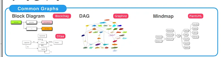 The most insightful stories about Uml Diagrams - Medium