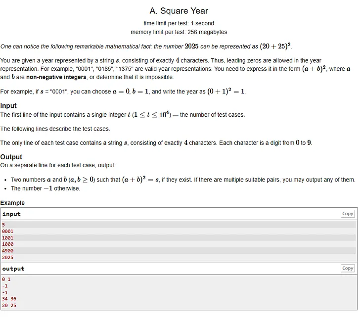 The most insightful stories about Codeforces - Medium