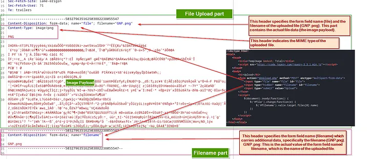 The most insightful stories about File Upload Vulnerability - Medium