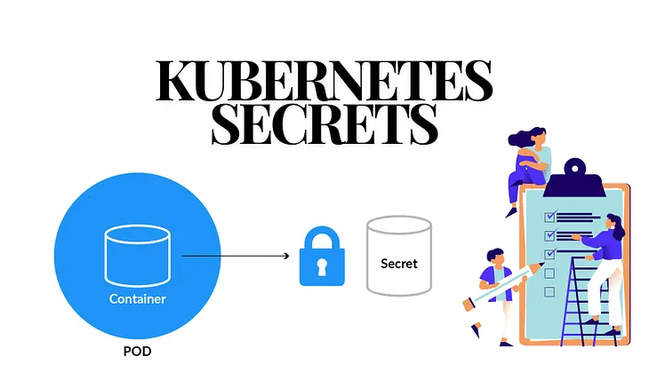 The most insightful stories about Kubernetes Cluster - Medium