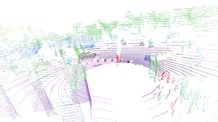 The Most Insightful Stories About Semantic Segmentation Medium