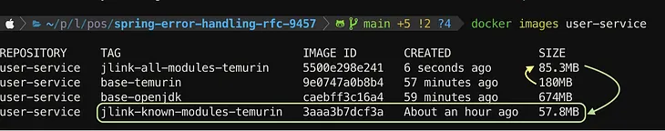 The most insightful stories about Java - Medium