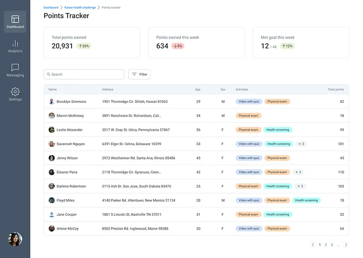 The most insightful stories about UX Design - Medium