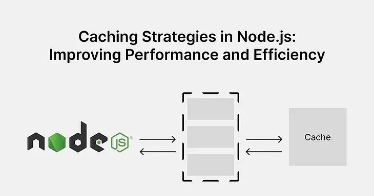 The most insightful stories about Redis - Medium