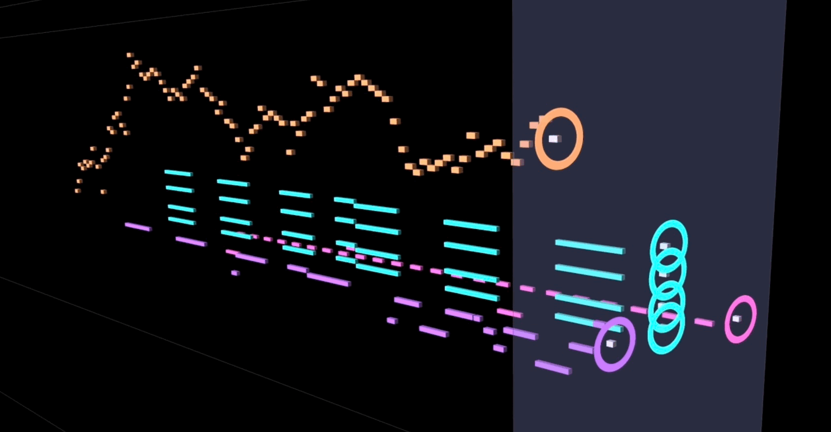 The most insightful stories about Algorithms - Medium