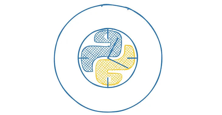 The most insightful stories about Towards Data Science - Medium