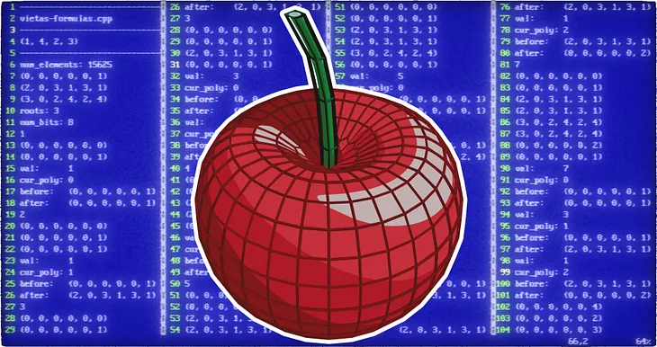 The most insightful stories about Cpp - Medium