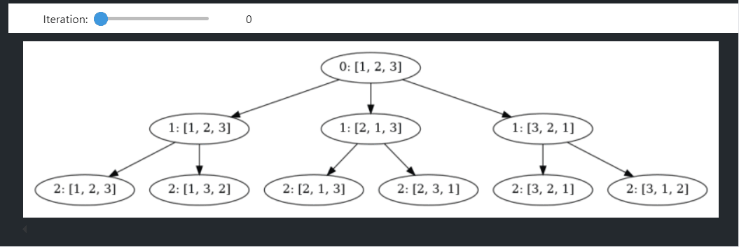 The most insightful stories about Python - Medium
