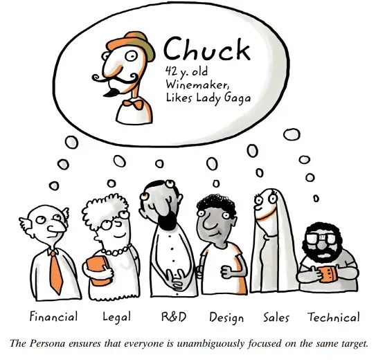 The Most Insightful Stories About Market Segmentation Medium