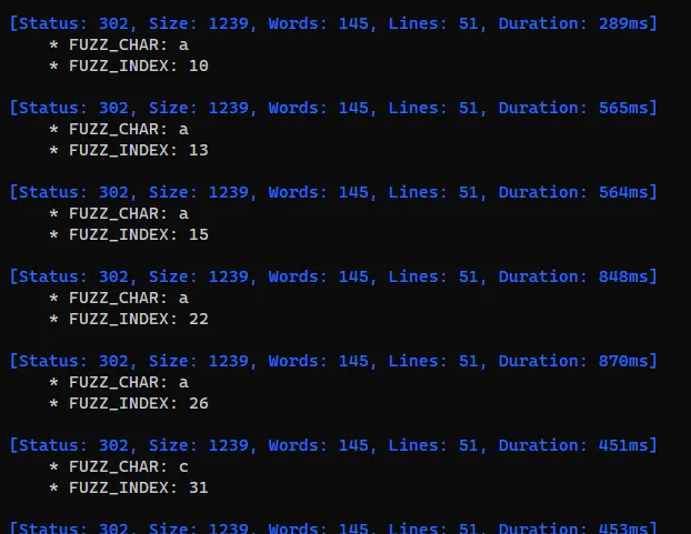 The most insightful stories about Sql Injection - Medium