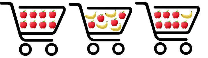 The most insightful stories about Decision Tree - Medium