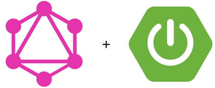 GraphQL Apollo Java client Integration with Spring Boot Micro services ...