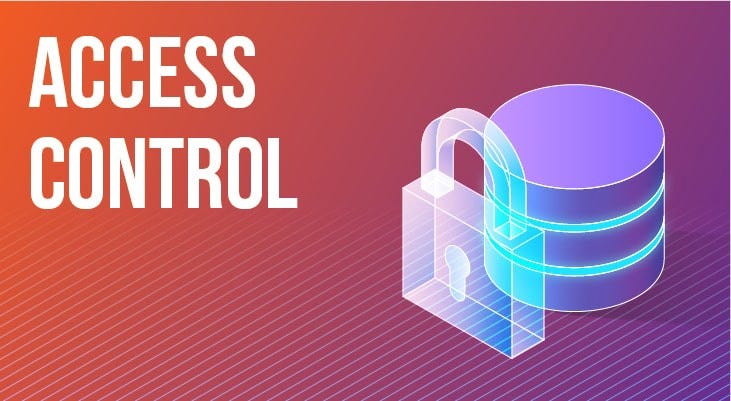 Swift Access Control In Swift Access Controls Are Used To… By Ranga C Medium
